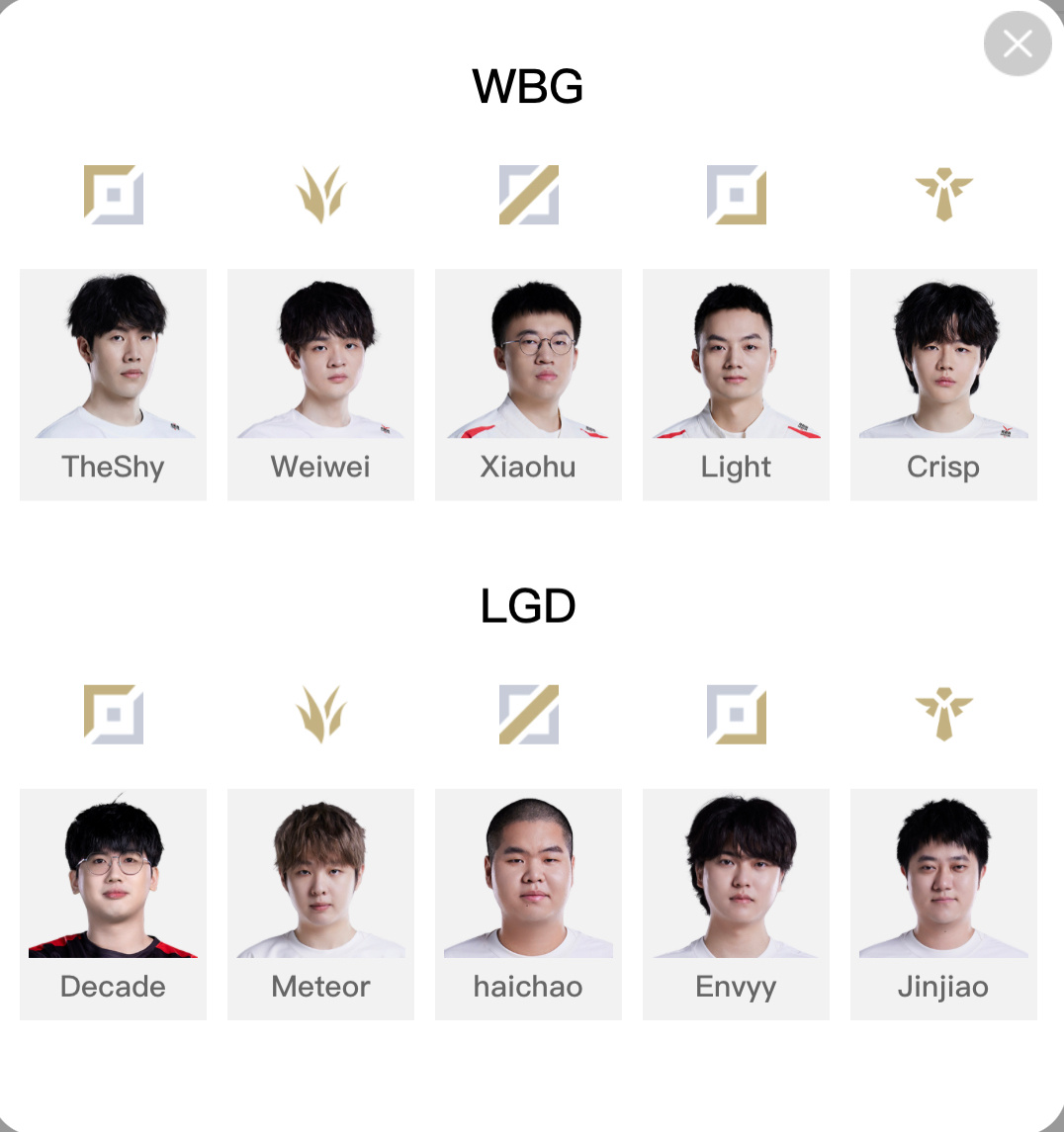 LPL今日首发：Uzi复出首战iG Beishang登场即迎来神的考验